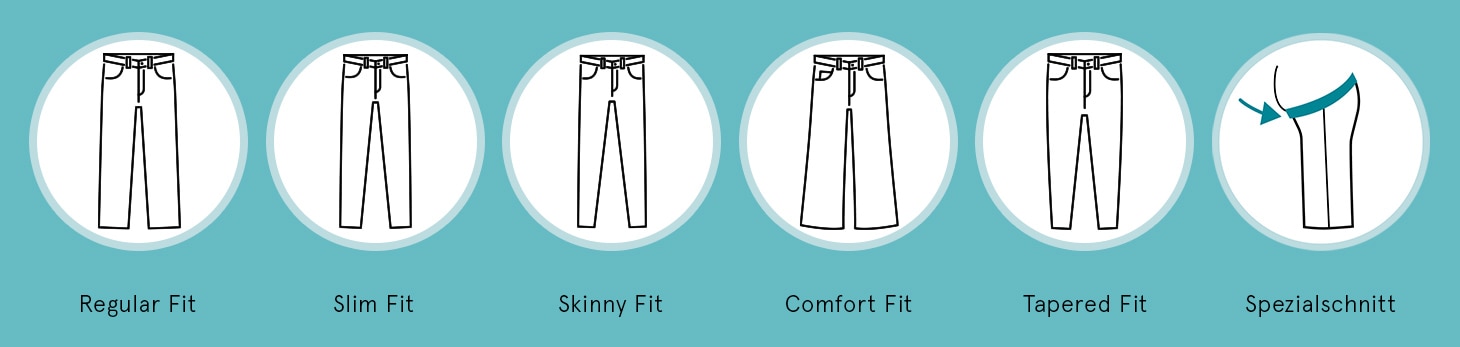 Hosenarten für Herren - Welche Hose passt zu mir? | HAPPYsize